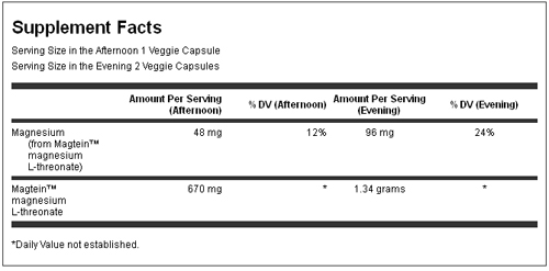Magnesium L-Threonate | Swanson Health Products Europe